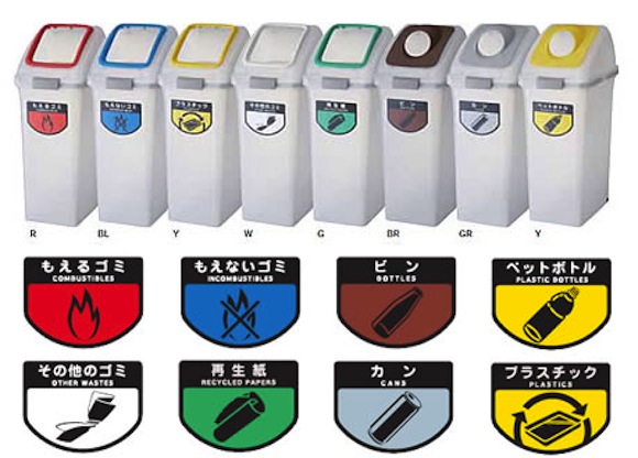 “Recycling in Japan” or “Reasons to get it right and avoid eternal ...