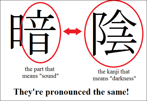 W.T.F. Japan: Top 5 kanji with ironic meanings【Weird Top Five ...